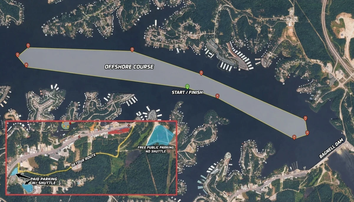 IHRA Shootout Offshore Lake of the Ozarks 2026 | Powerboat News